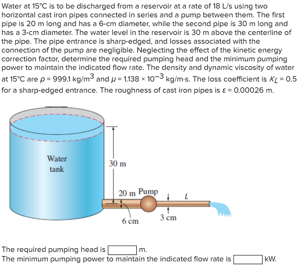 Solved Water at 15°C is to be discharged from a reservoir at | Chegg.com