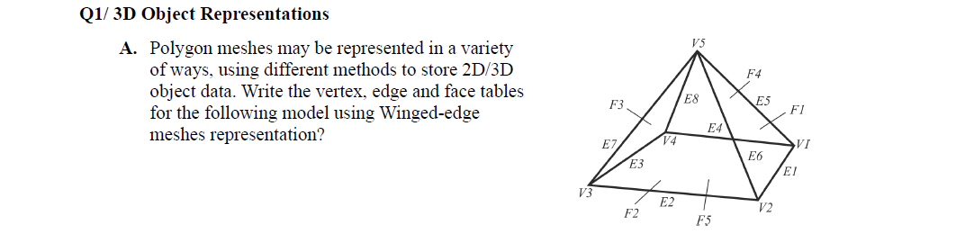 Solved 1 3d Object Representations A Polygon Meshes May Be