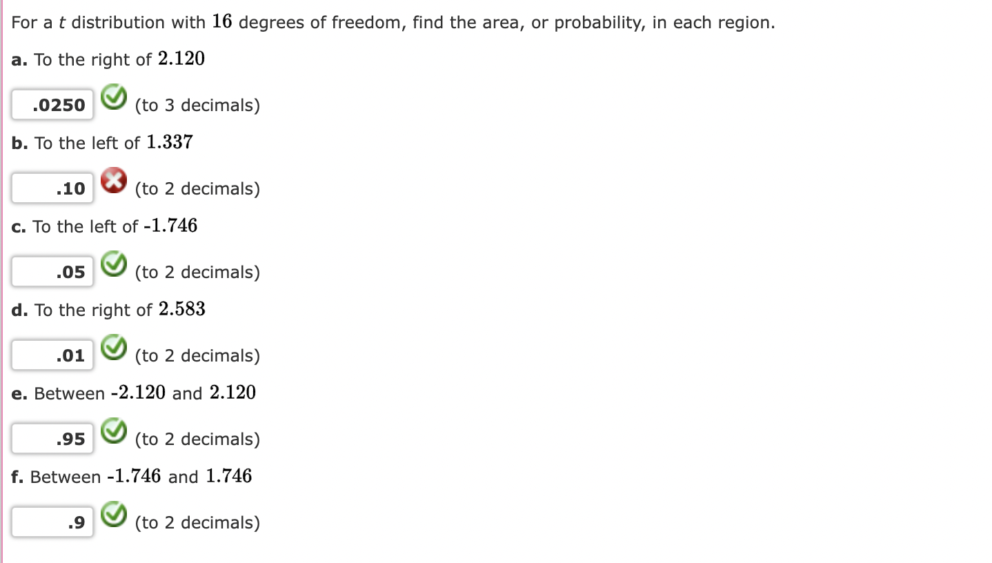 Solved For a t distribution with 16 degrees of freedom, find | Chegg.com