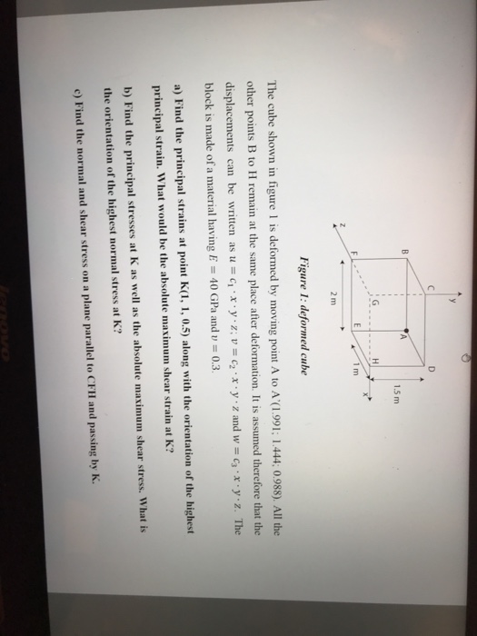 Solved 1.5 m 1 m 2 m Figure 1: deformed cube The cube shown | Chegg.com