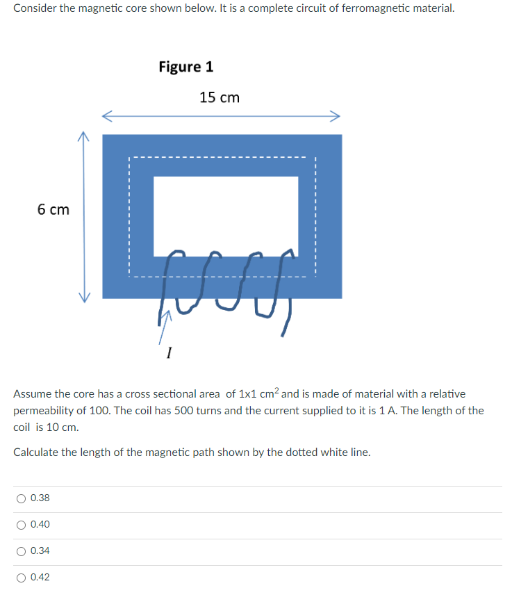 Solved Consider the magnetic core shown below. It is a | Chegg.com