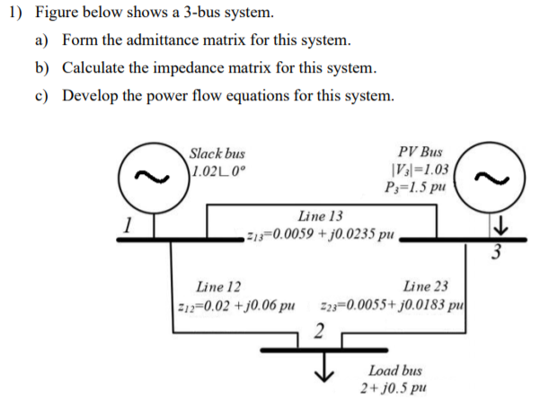 Solved 1) Figure below shows a 3-bus system. a) Form the | Chegg.com