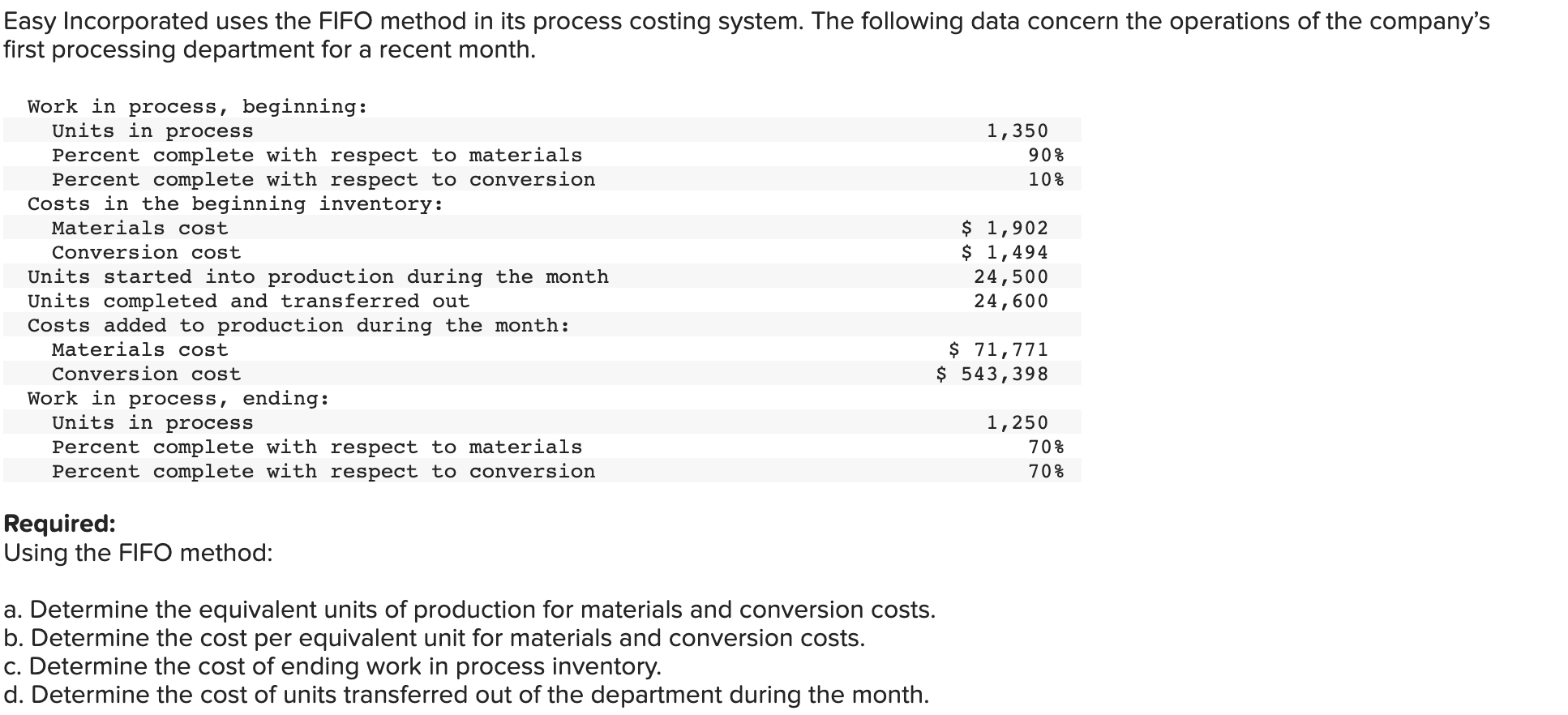 Solved Easy Incorporated uses the FIFO method in its process | Chegg.com