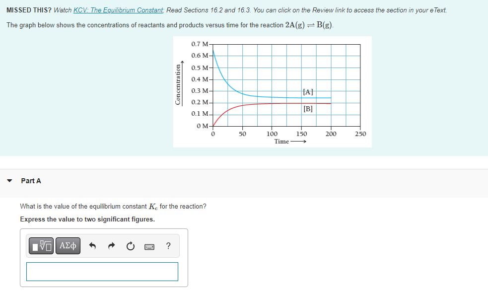 Solved MISSED THIS? Watch KCV: The Equilibrium Constant: | Chegg.com