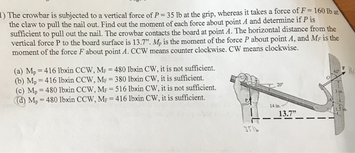 Solved rce of F 160 lb a ) The crowbar is subjected to a | Chegg.com