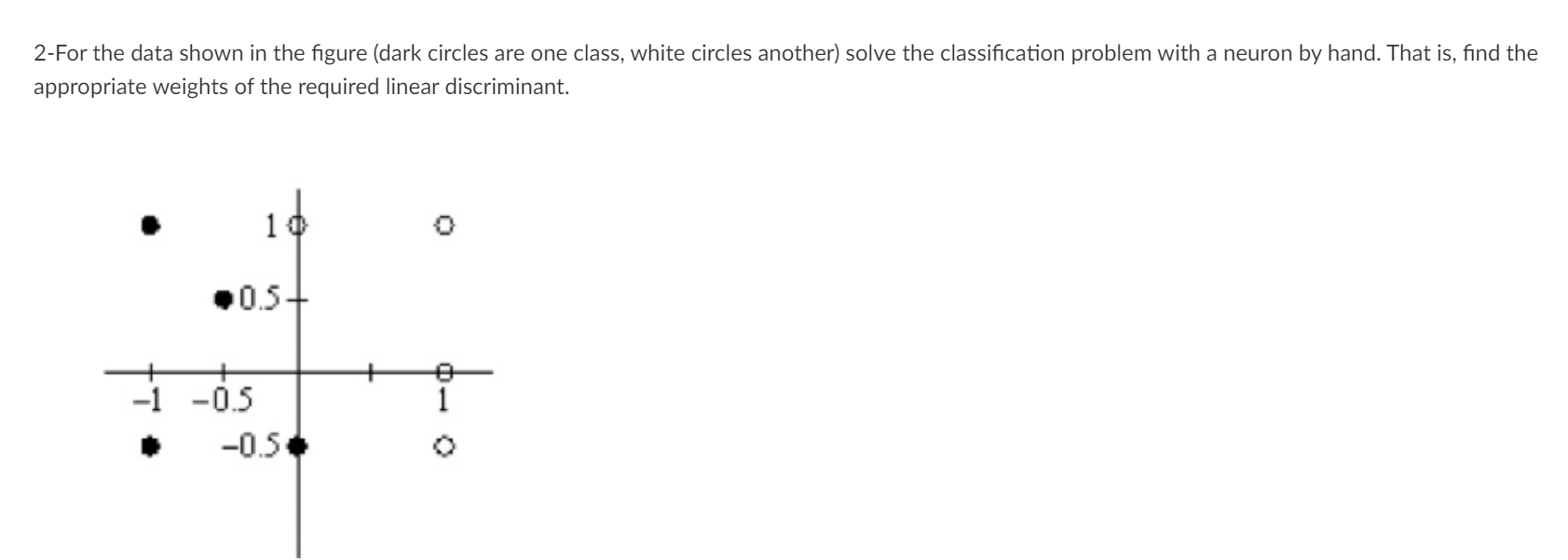 Solved I have already posted this question before but the | Chegg.com