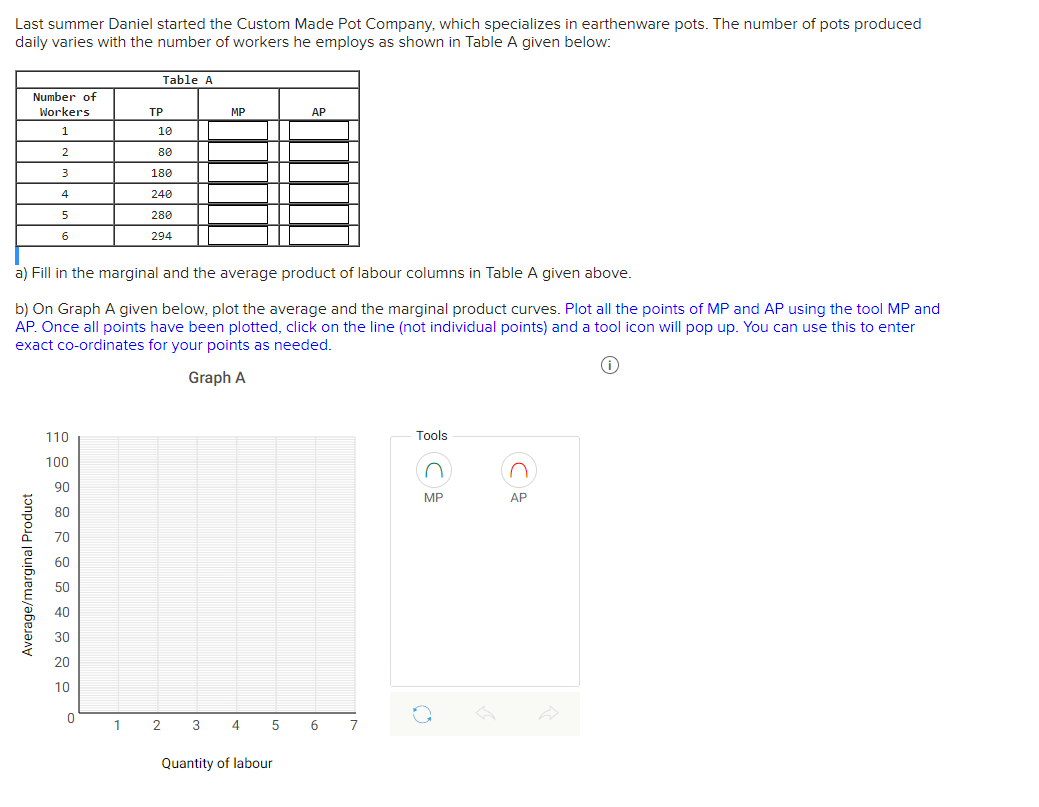 Solved Last summer Daniel started the Custom Made Pot | Chegg.com