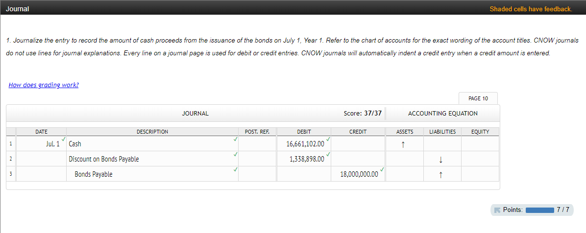 Solved On July 1, Year 1, Khatri Industries Inc. issued | Chegg.com