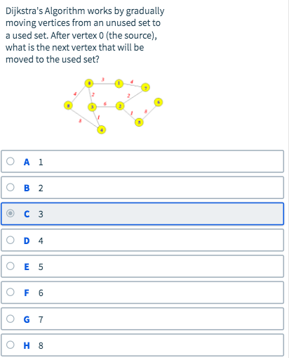 Solved Dijkstra's Algorithm works by gradually moving | Chegg.com