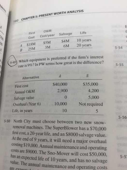 Solved CHAPTER 5: PRESENT WORTH ANALYSIS 180 0&M Life First | Chegg.com