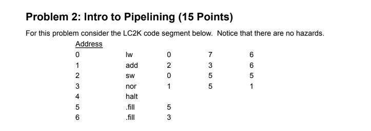 Solved Problem 2: Intro to Pipelining (15 Points) For this | Chegg.com