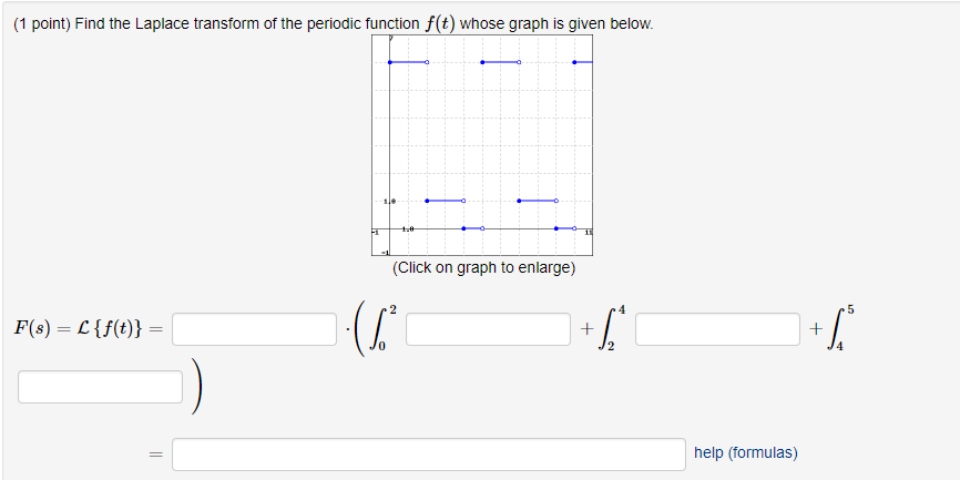 Solved (1 point) Find the Laplace transform of the periodic | Chegg.com