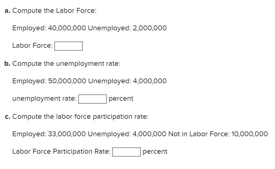 Solved a. Compute the Labor Force: Employed: 40,000,000 | Chegg.com