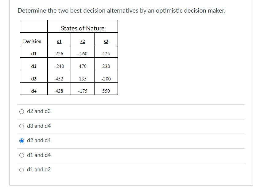 Solved Determine the two best decision alternatives by an | Chegg.com