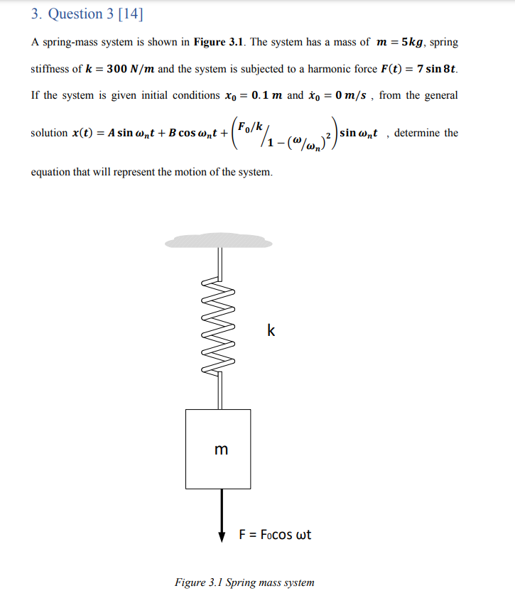 Solved 3. Question 3 [14] A spring-mass system is shown in | Chegg.com