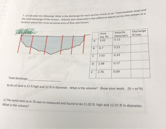 Solved 7. a) Calculate the following: What is the discharge | Chegg.com