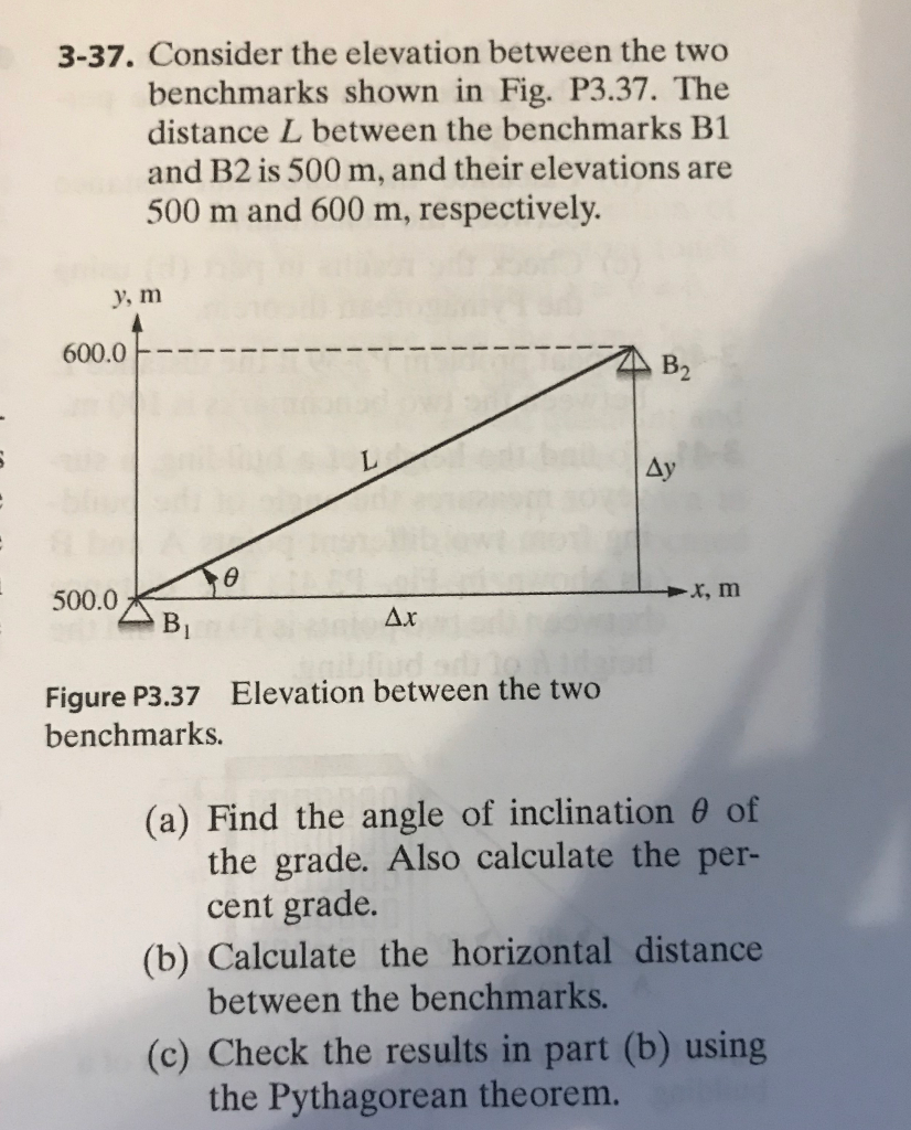 Solved 3 37 Consider The Elevation Between The Two Chegg solved-3-37-consider-the-elevation-between-the-two-chegg