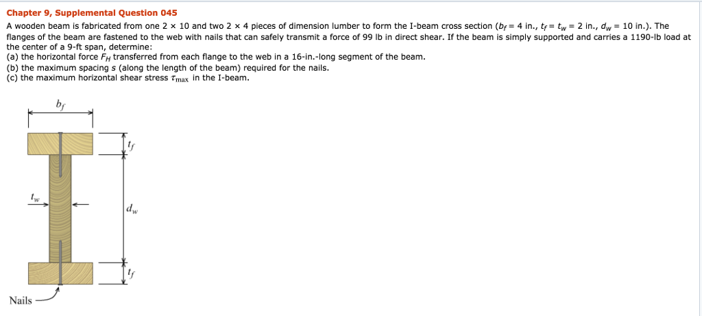 Solved Chapter 9, Supplemental Question 045 A wooden beam is | Chegg.com