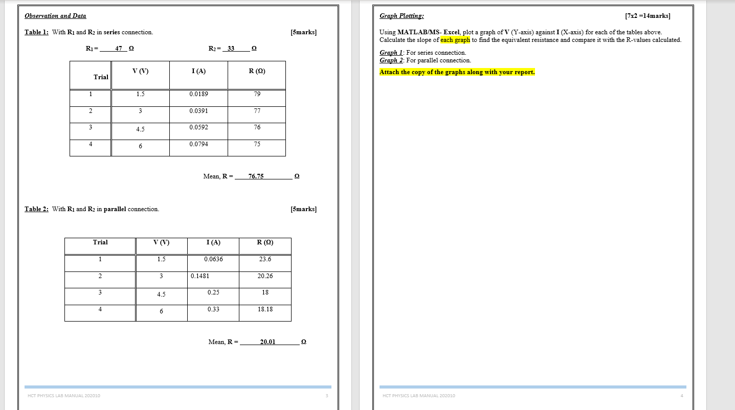 Solved Observation and Data Graph Plotting: [7x2 =14marks] | Chegg.com