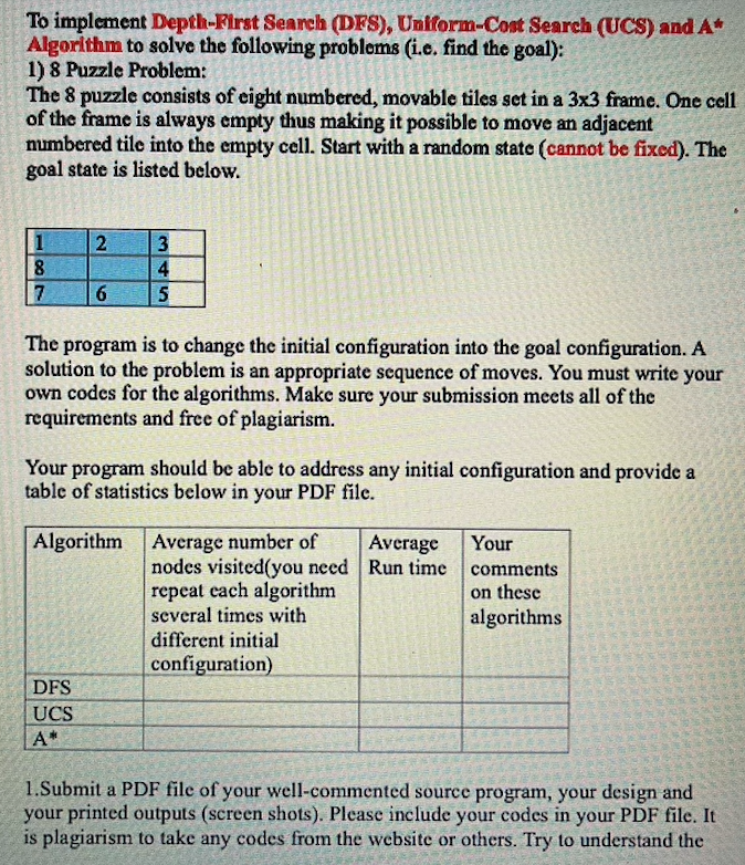 Solved To implement Depth-First Seareh (DES), Uniform-Cont | Chegg.com