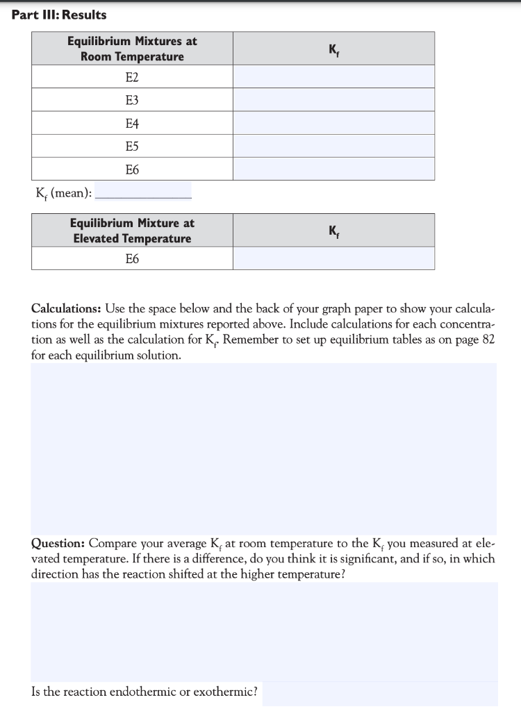 Solved III. Data Analysis 1. Plot Absorbance, A, (y-axis) | Chegg.com