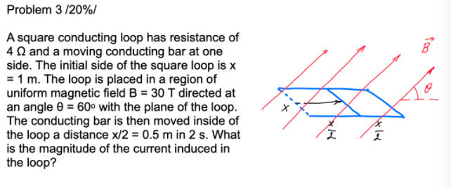 Solved B В Problem 3 /20%/ A square conducting loop has | Chegg.com