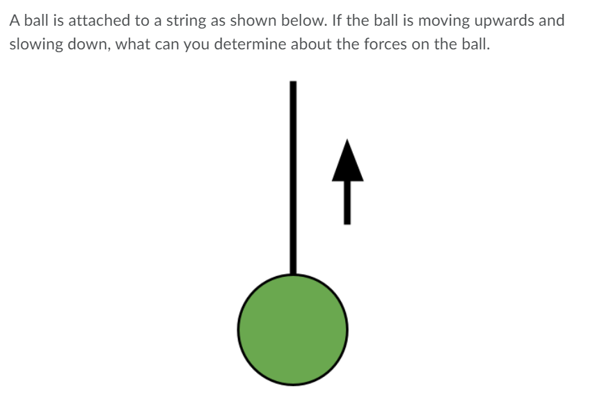 [Solved]: A ball is attached to a string as shown below. I