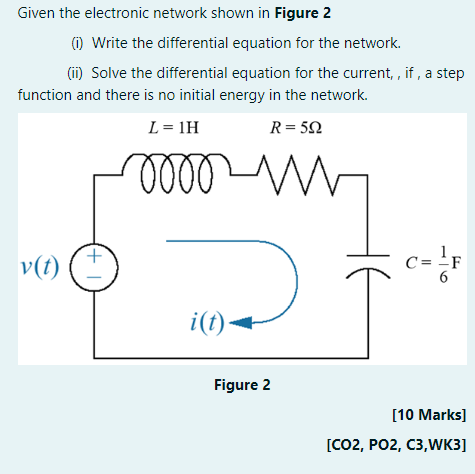 Solved Given the electronic network shown in Figure 2 (i) | Chegg.com