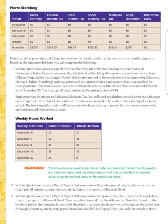One-Month Project NOTE! Templates needed to complete | Chegg.com