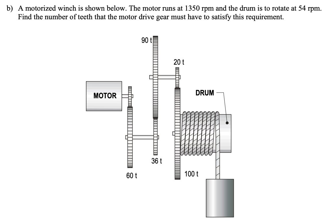 Solved b) ﻿A motorized winch is shown below. The motor runs | Chegg.com