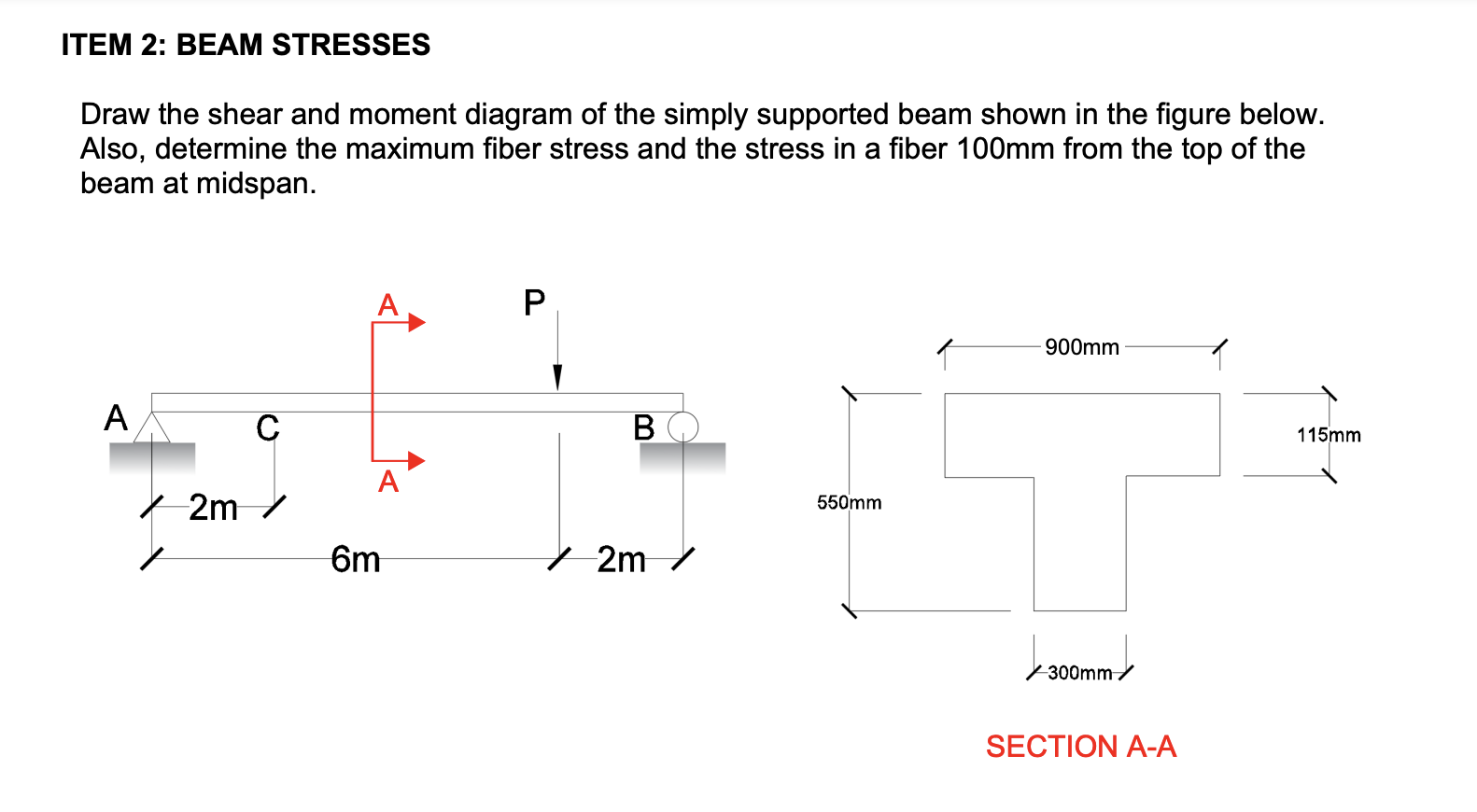 ITEM 2: BEAM STRESSES Draw the shear and moment | Chegg.com