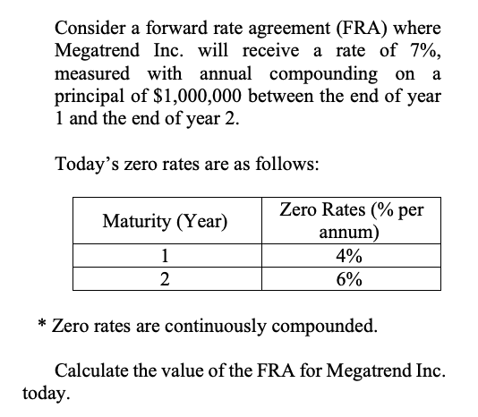 Consider a forward rate agreement (FRA) where | Chegg.com