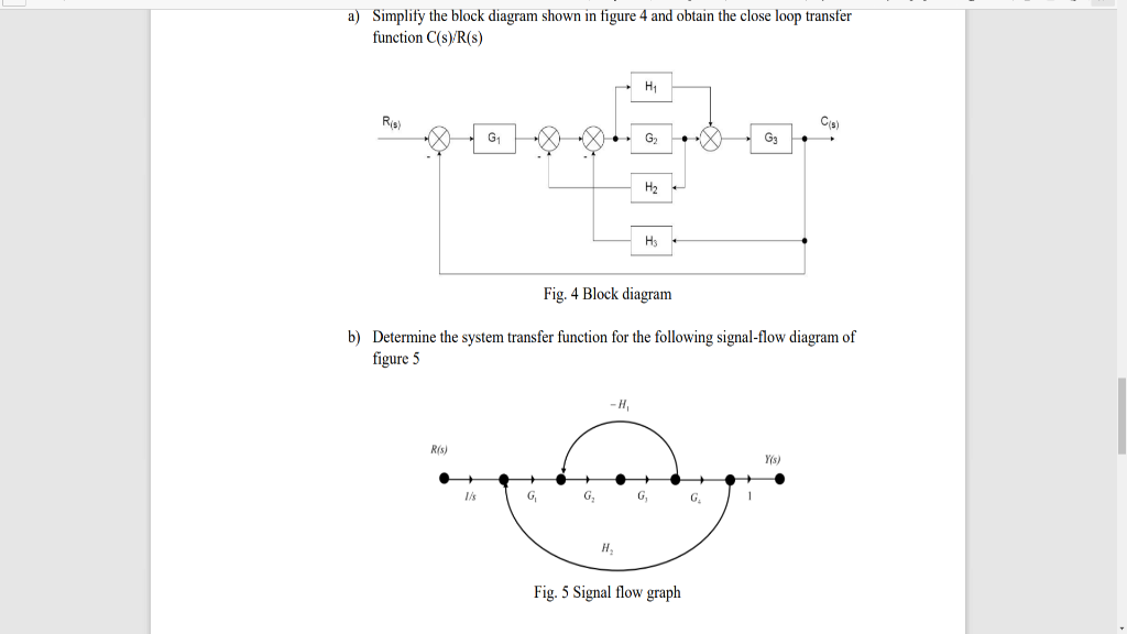 Solved a) Simplify the block diagram shown in figure 4 and | Chegg.com
