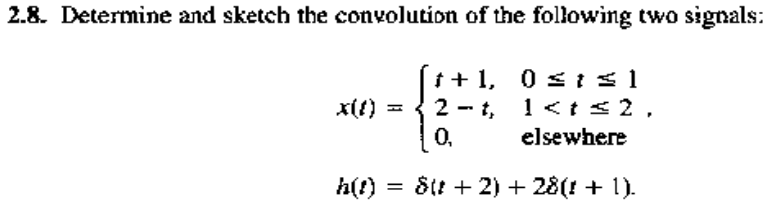 Solved 2.8. Determine and sketch the convolution of the | Chegg.com