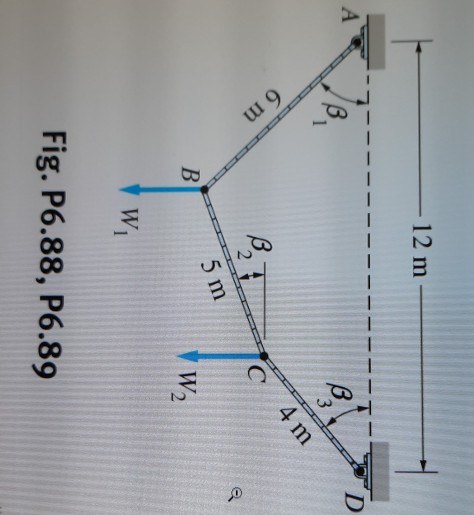 Solved Thecable of length 15m supports the forces W1 = W2 = | Chegg.com