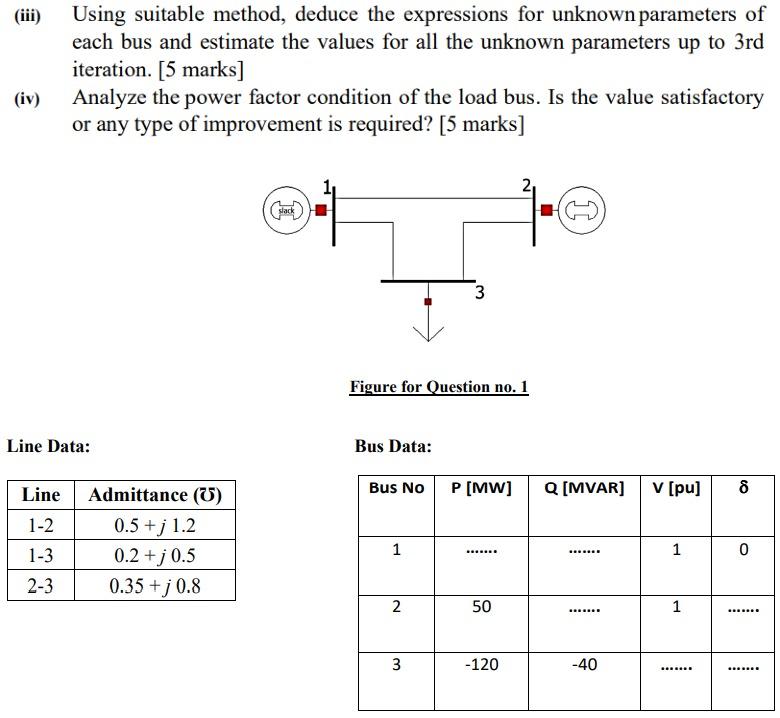 Solved (iii) Using suitable method, deduce the expressions | Chegg.com