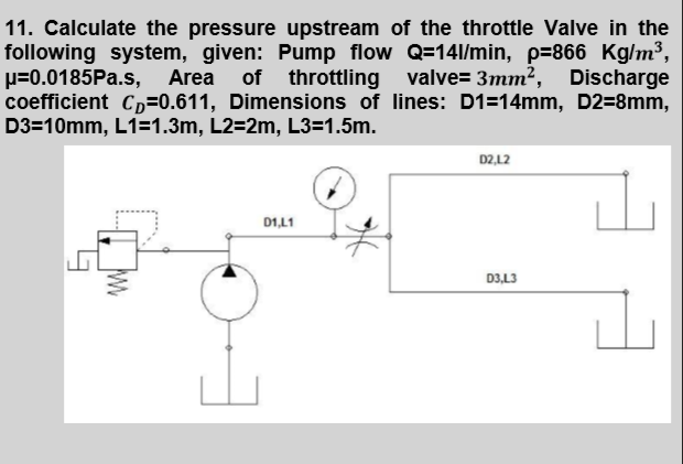 Solved 11. Calculate the pressure upstream of the throttle | Chegg.com