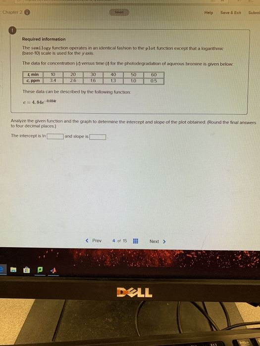 Solved Chapter 2 Saved Help Save & Exit Submi Required | Chegg.com