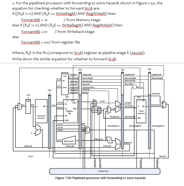 Solved 2. For the pipelined processor with forwarding to | Chegg.com