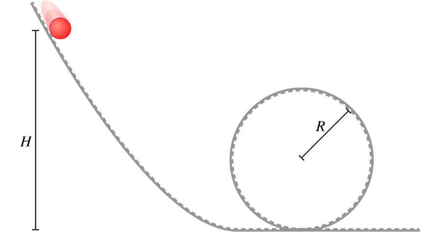 Solved A 23 mm diameter glass marble with a mass of 19 g | Chegg.com