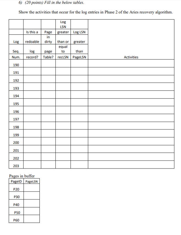 Use the log file on the back page to answer questions | Chegg.com
