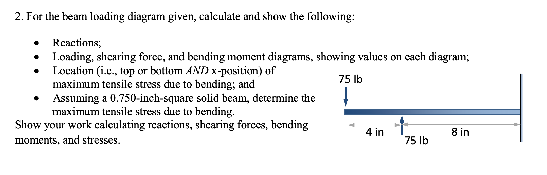 Solved 2. For the beam loading diagram given, calculate and | Chegg.com