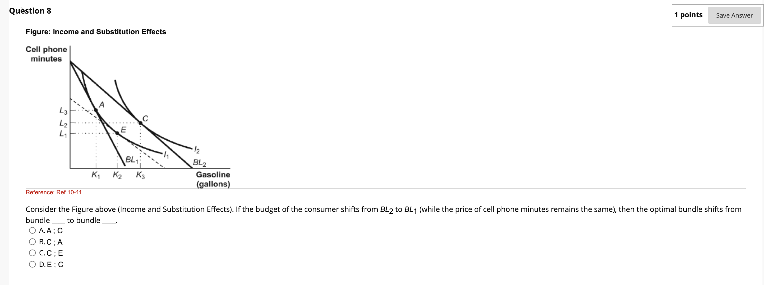 Solved Figure: Income and Substitution Effects Reference: | Chegg.com