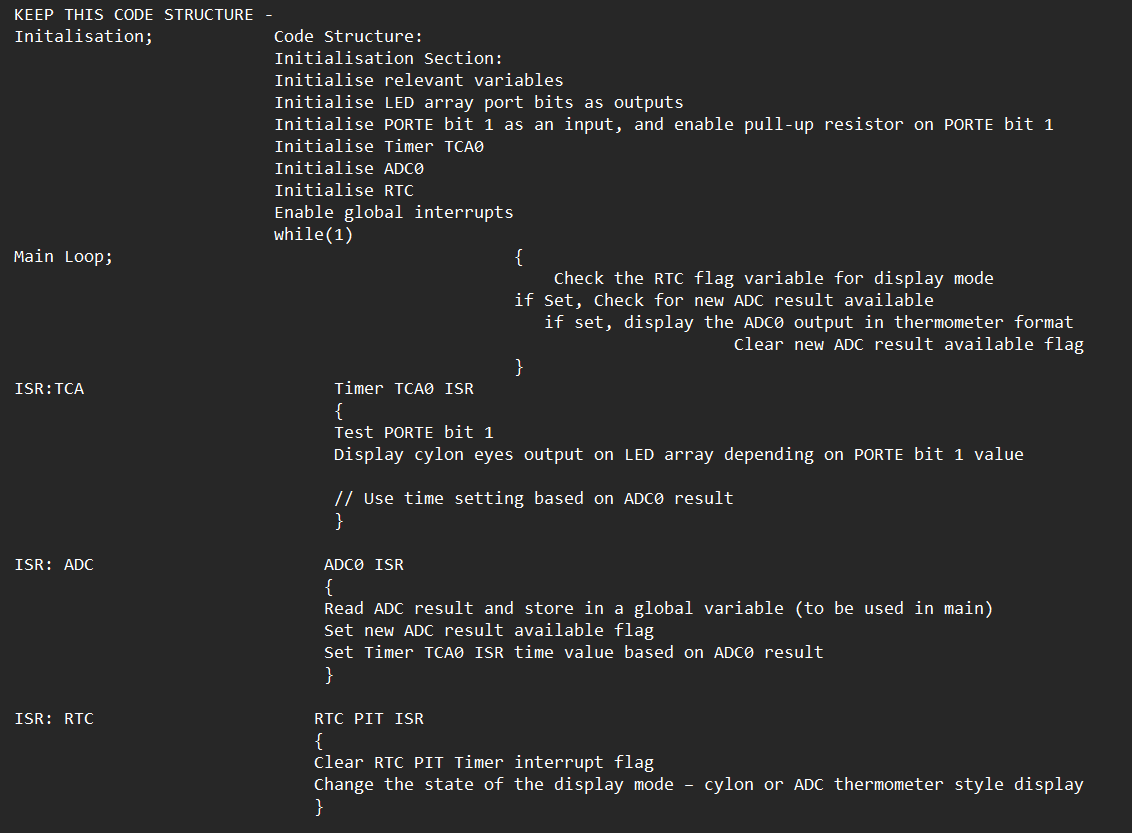 Solved Example Interrupt Service Routine Isr Rtc Pit Vect