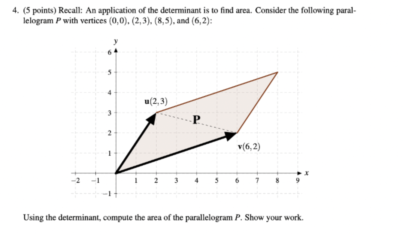 Solved 4. (5 points) Recall: An application of the | Chegg.com