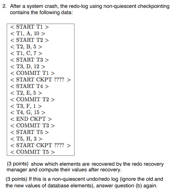 Solved 2. After a system crash, the redo-log using | Chegg.com
