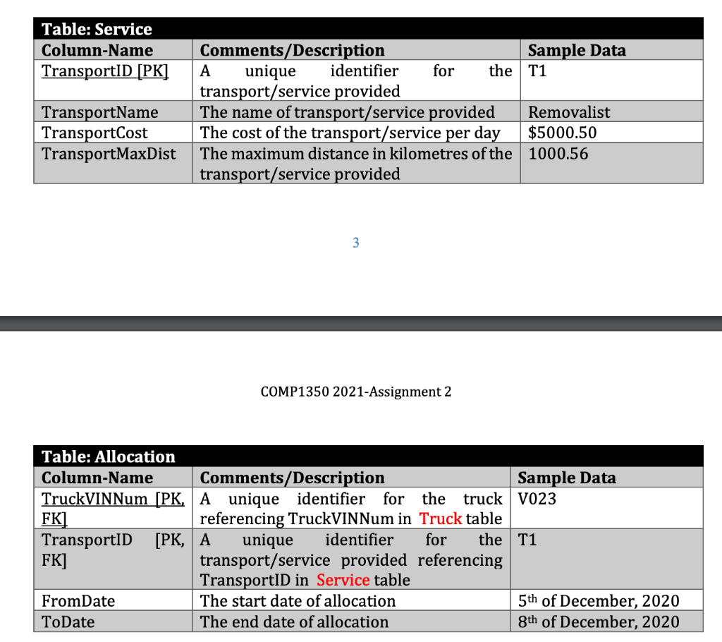 Solved Using mySQL solve Tasks 12 and 13, Use applicable | Chegg.com