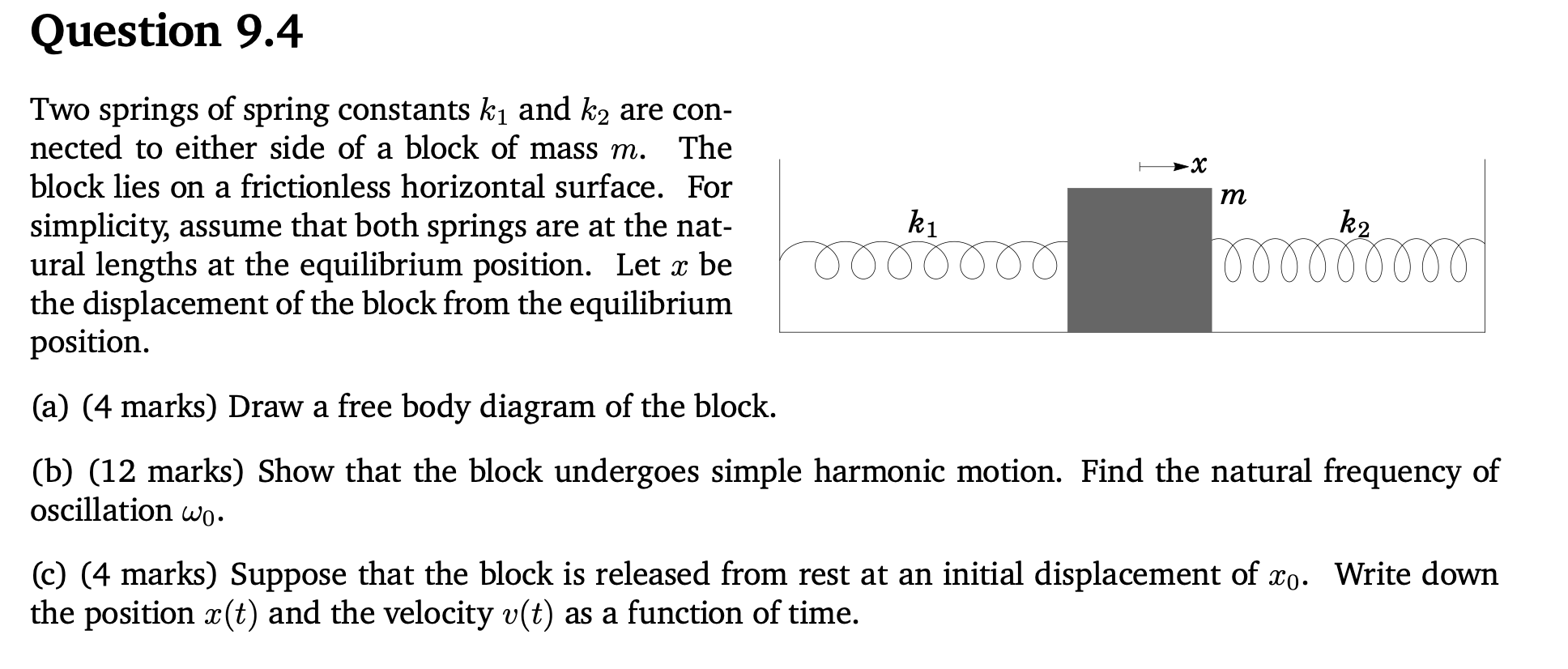 Solved Question 9.4Two springs of spring constants k1 ﻿and | Chegg.com