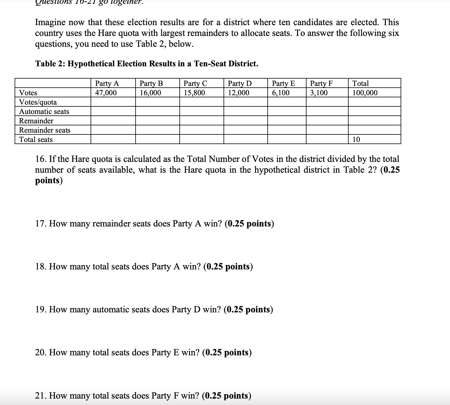 Solved Imagine now that these election results are for a | Chegg.com
