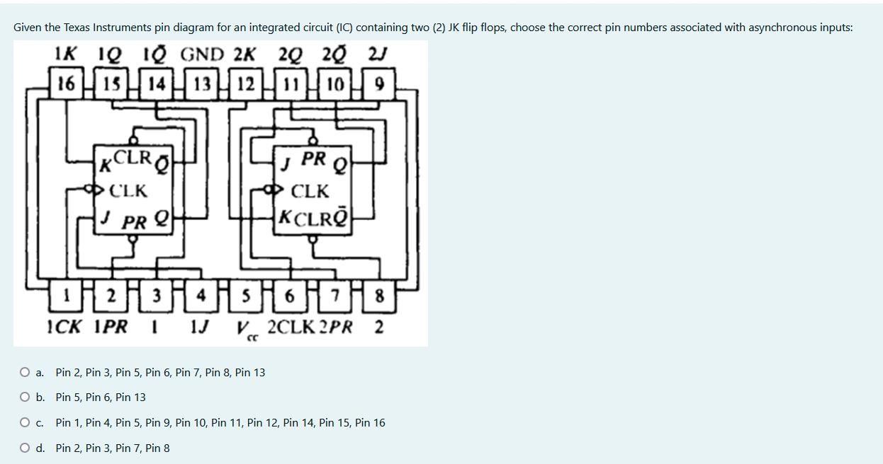 Solved Given the Texas Instruments pin diagram for an | Chegg.com